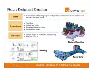 Shivamtech brochure | PPT