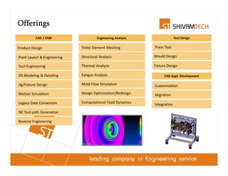 Shivamtech brochure | PPT