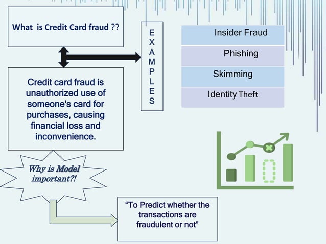 Combating Fraudulent Transactions: A Deep Dive into Credit Card Fraud ...