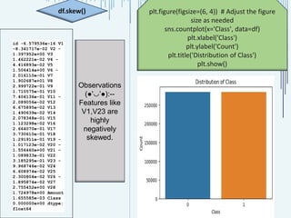 Combating Fraudulent Transactions: A Deep Dive into Credit Card Fraud ...