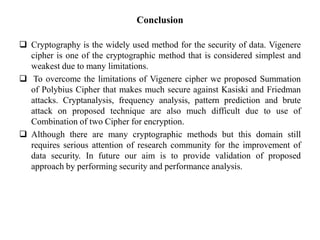 B.tech Final year Cryptography Project | PDF