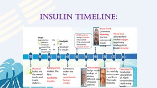 Harmone insulin production in industry using Microbes | PPTX