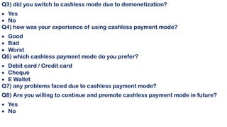 impact of demonetization.Shivanandppt.pptx1803sims | PPT