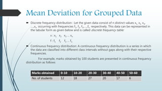 statistics class 11 | PPTX