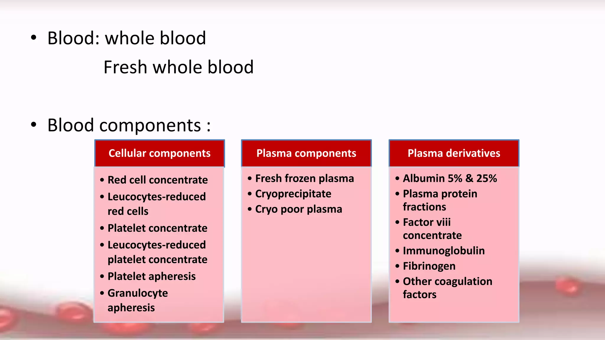blood products | PPTX