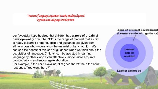 Language development in early childhood period | PPTX | Parenting ...