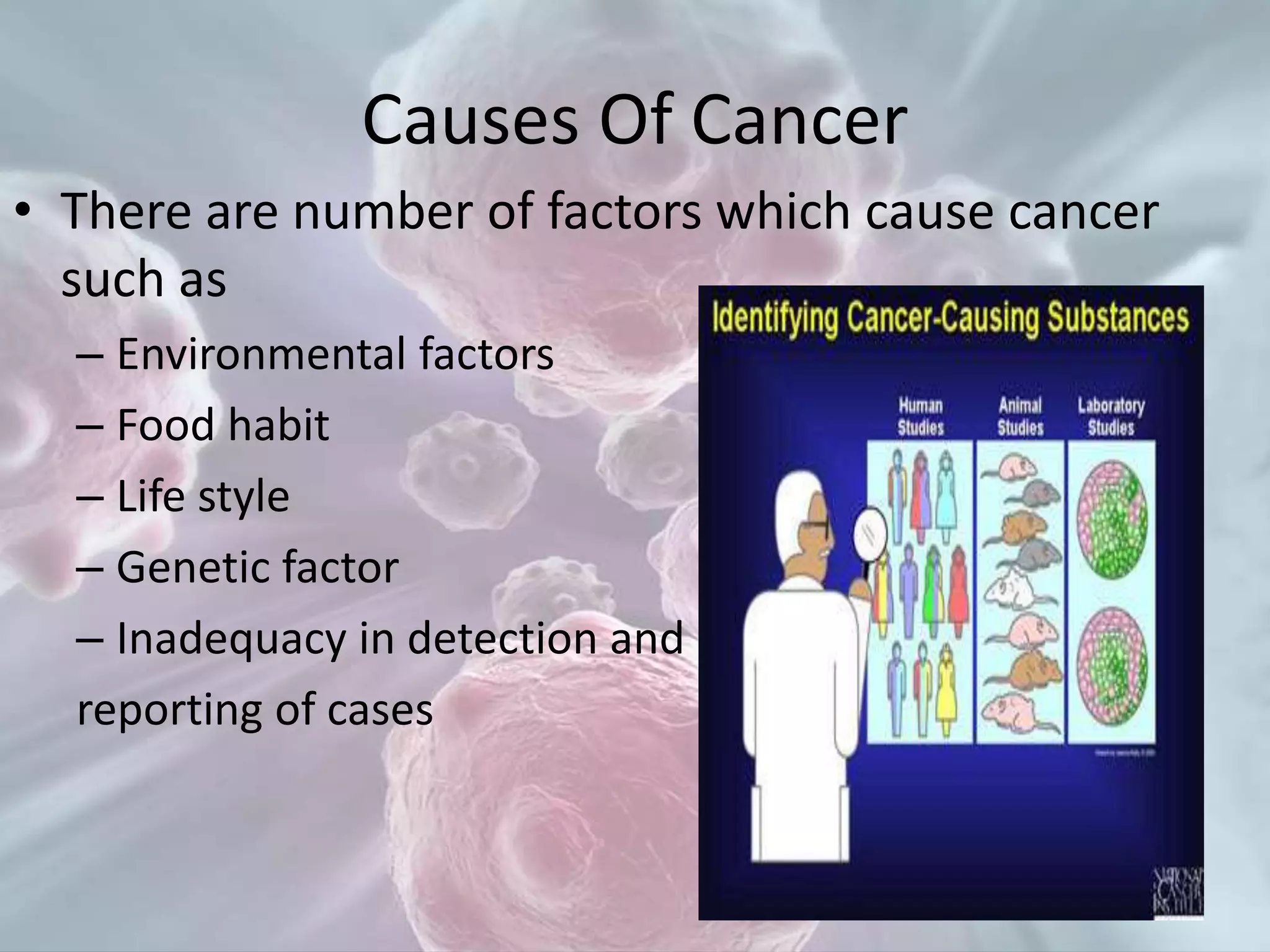 cancer intro and pathogenesis | PPT