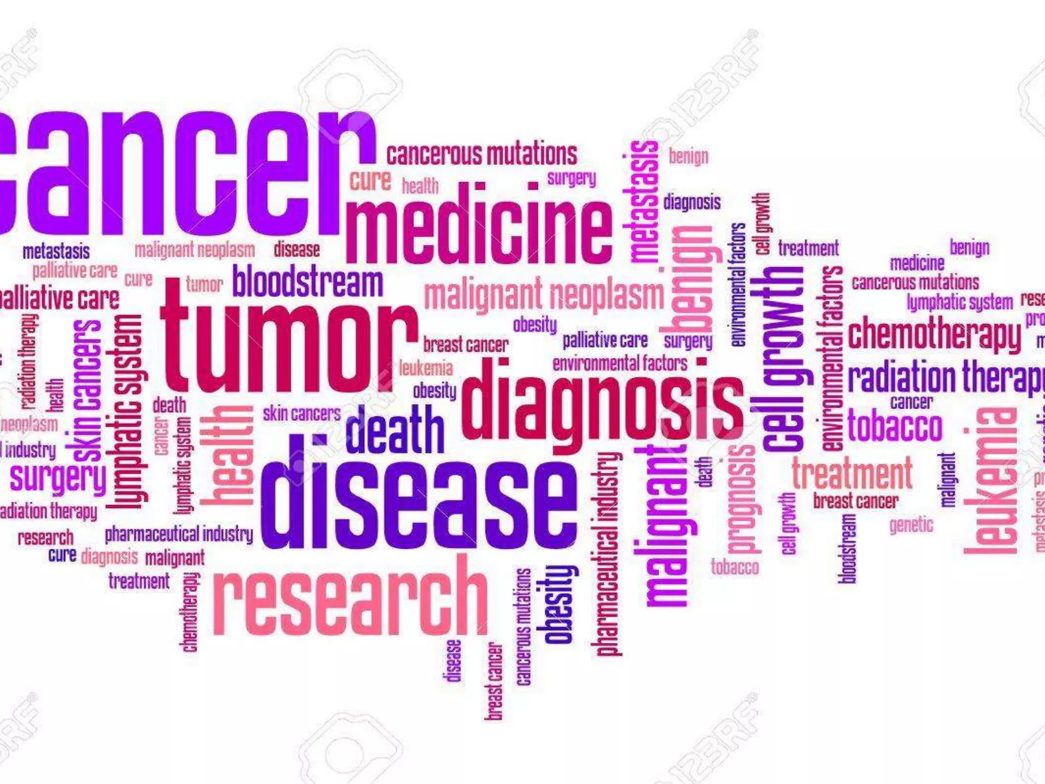 cancer intro and pathogenesis | PPT | Free Download