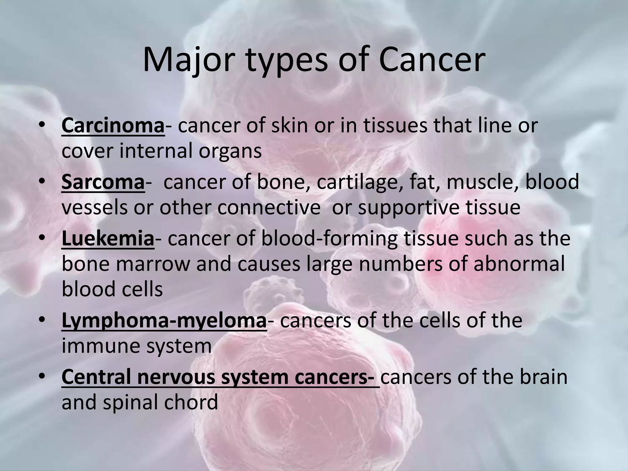 cancer intro and pathogenesis | PPT