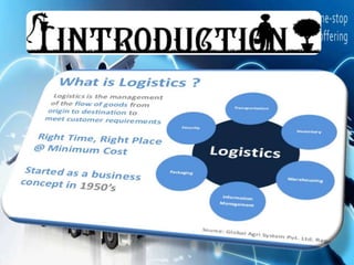 logistics | PPT