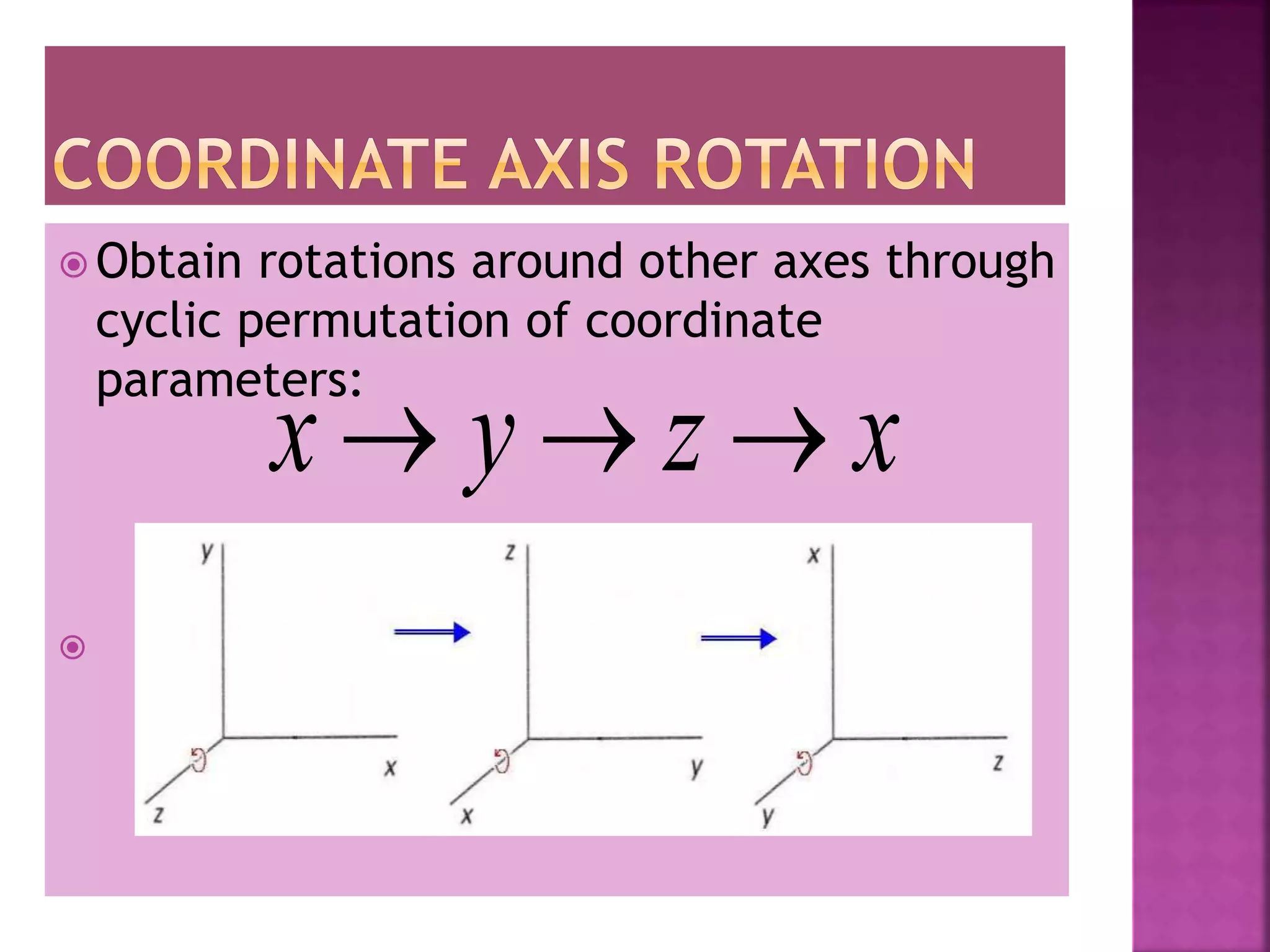 3D transformation in computer graphics | PPTX