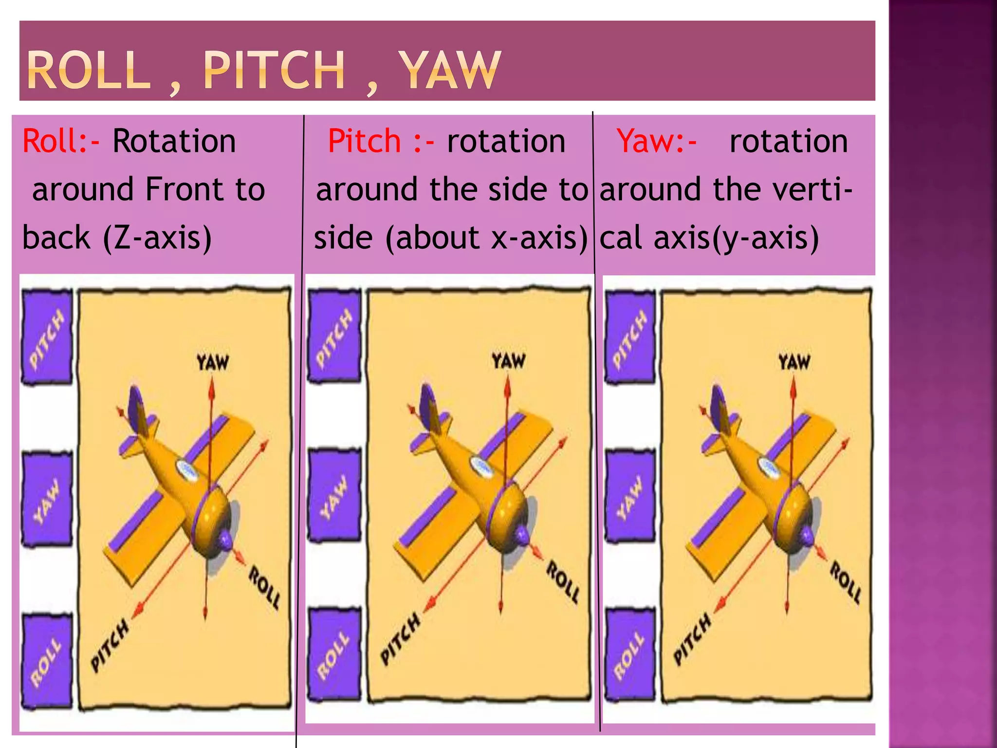 3D transformation in computer graphics | PPTX