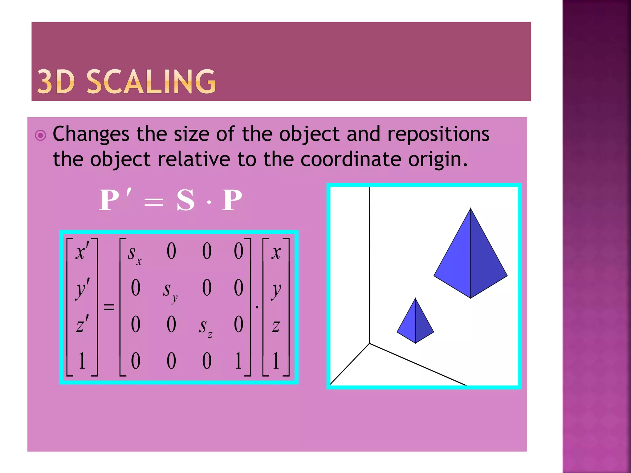 3D transformation in computer graphics | PPTX