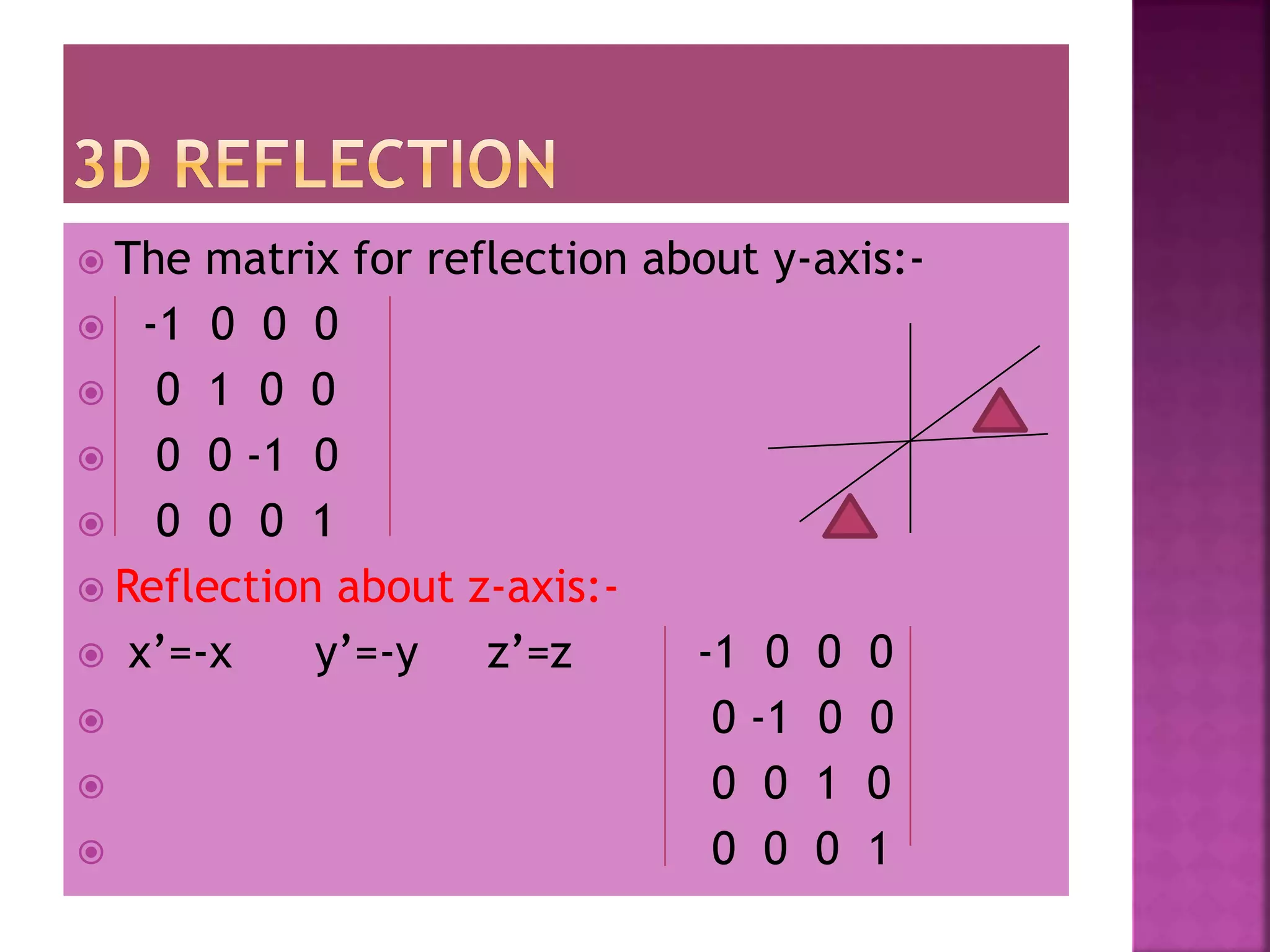 3D transformation in computer graphics | PPTX