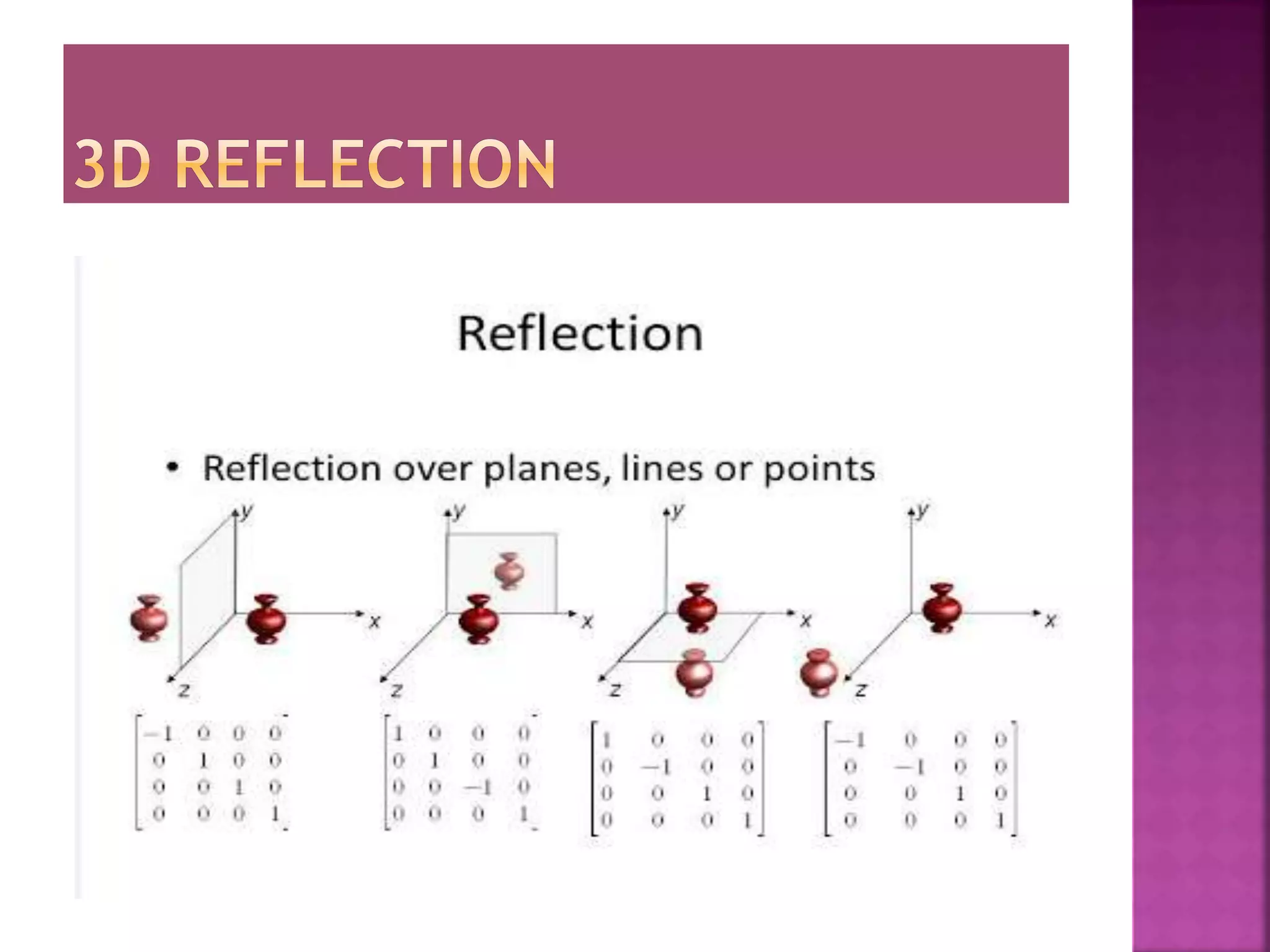 3D transformation in computer graphics | PPTX