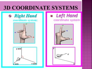 3D transformation in computer graphics | PPTX