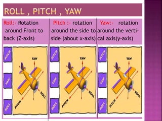 3D transformation in computer graphics | PPTX