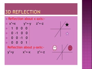 3D transformation in computer graphics | PPTX