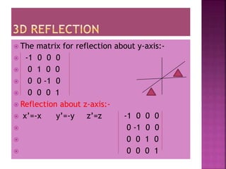 3D transformation in computer graphics | PPTX