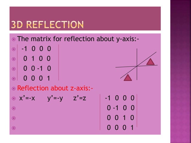 3D transformation in computer graphics | PPTX