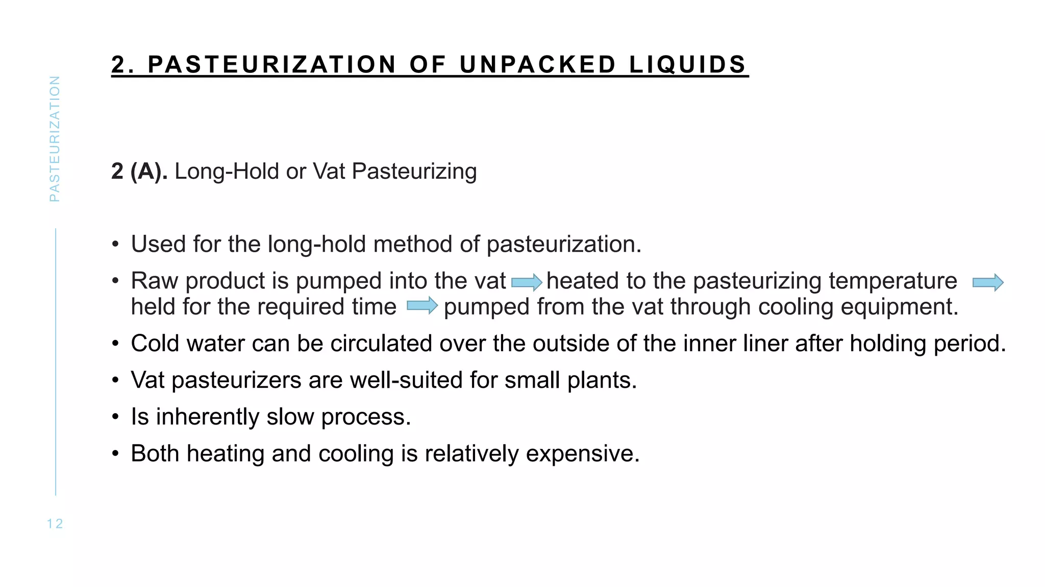 shivani pasteurisation.pptx