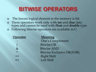 Shivani PPt C-programing-1.pptx