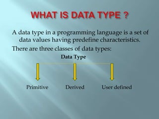 Shivani PPt C-programing-1.pptx