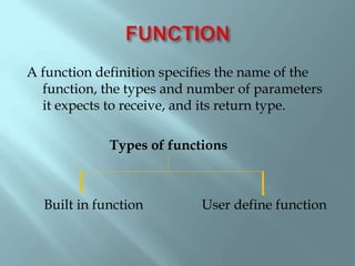 Shivani PPt C-programing-1.pptx