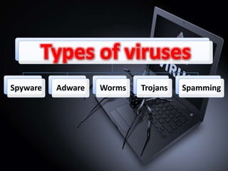 Computer Viruses | PPT