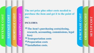 cost associated with inventories, Inventory Management and graphical ...