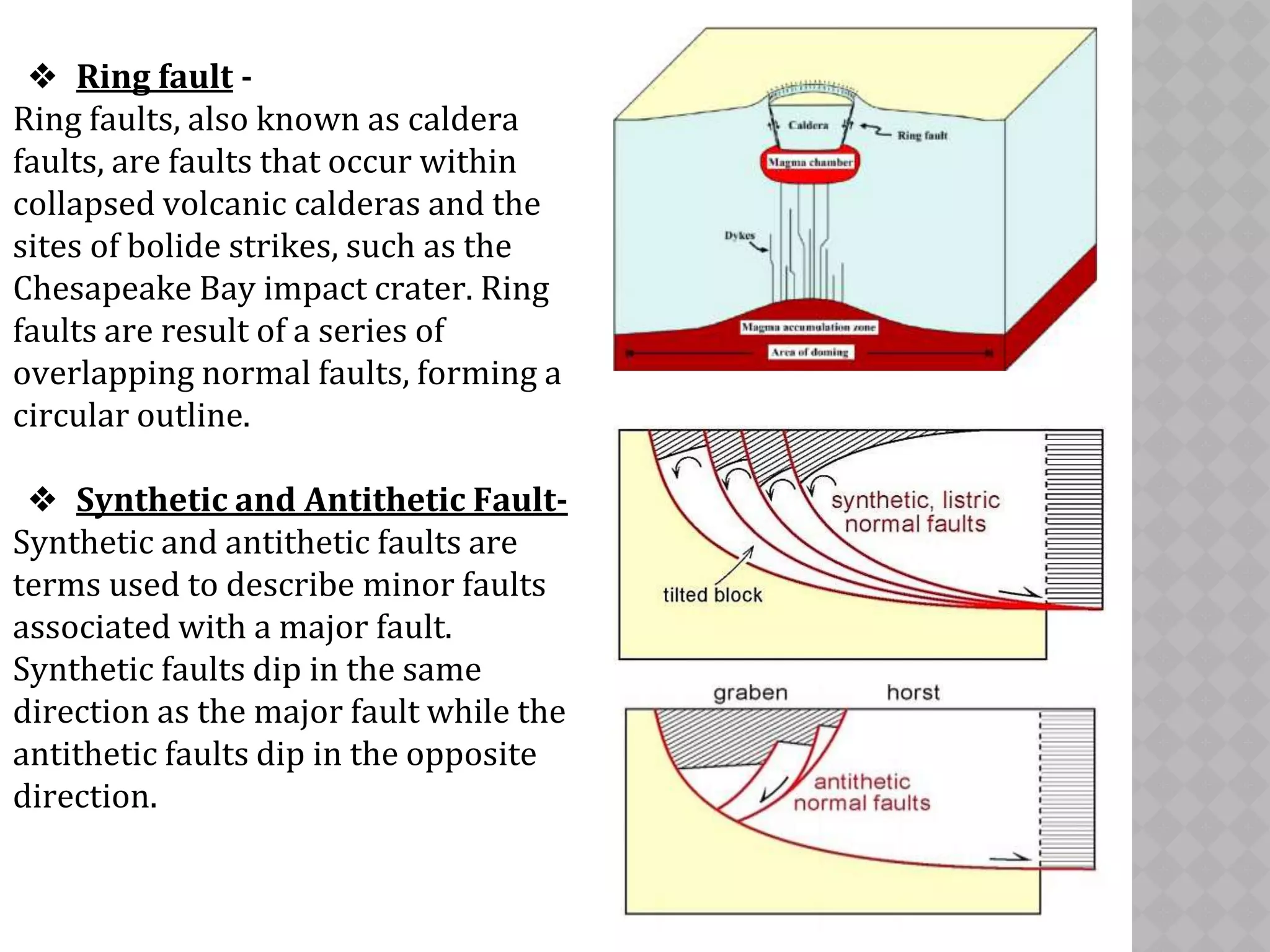 Fault and its classification | PPTX