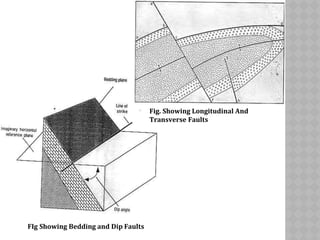 Fault and its classification | PPTX