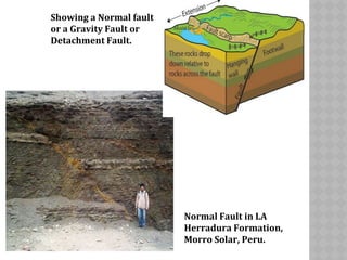 Fault and its classification | PPTX