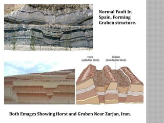 Fault and its classification | PPTX