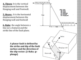 Fault and its classification | PPTX