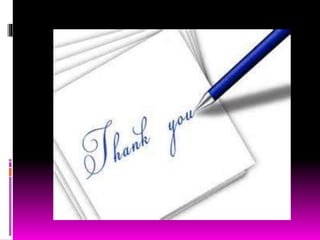 respiration science ppt by shivanshi dwivedi | PPTX