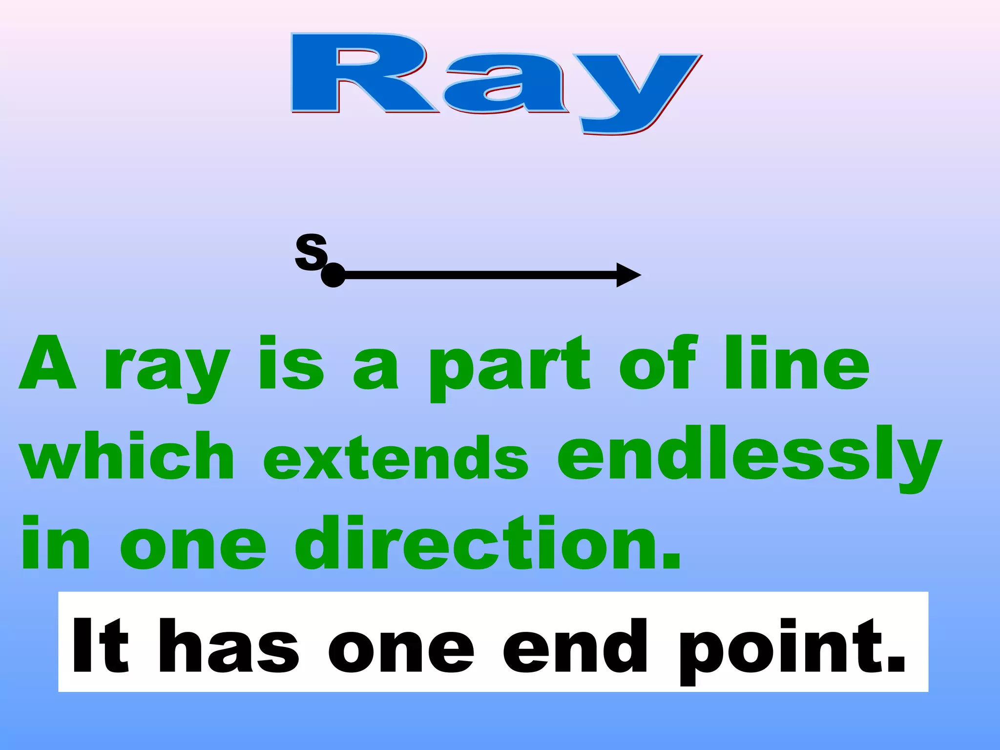 Basic Concepts Of Geometry | PPT