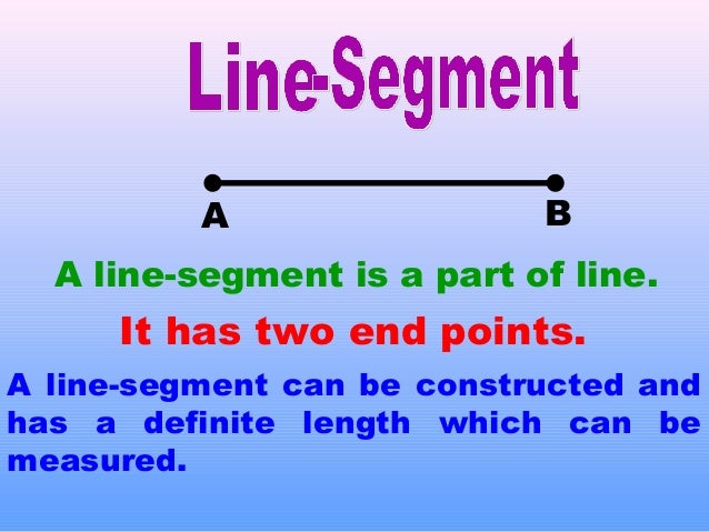 Basic Concepts Of Geometry