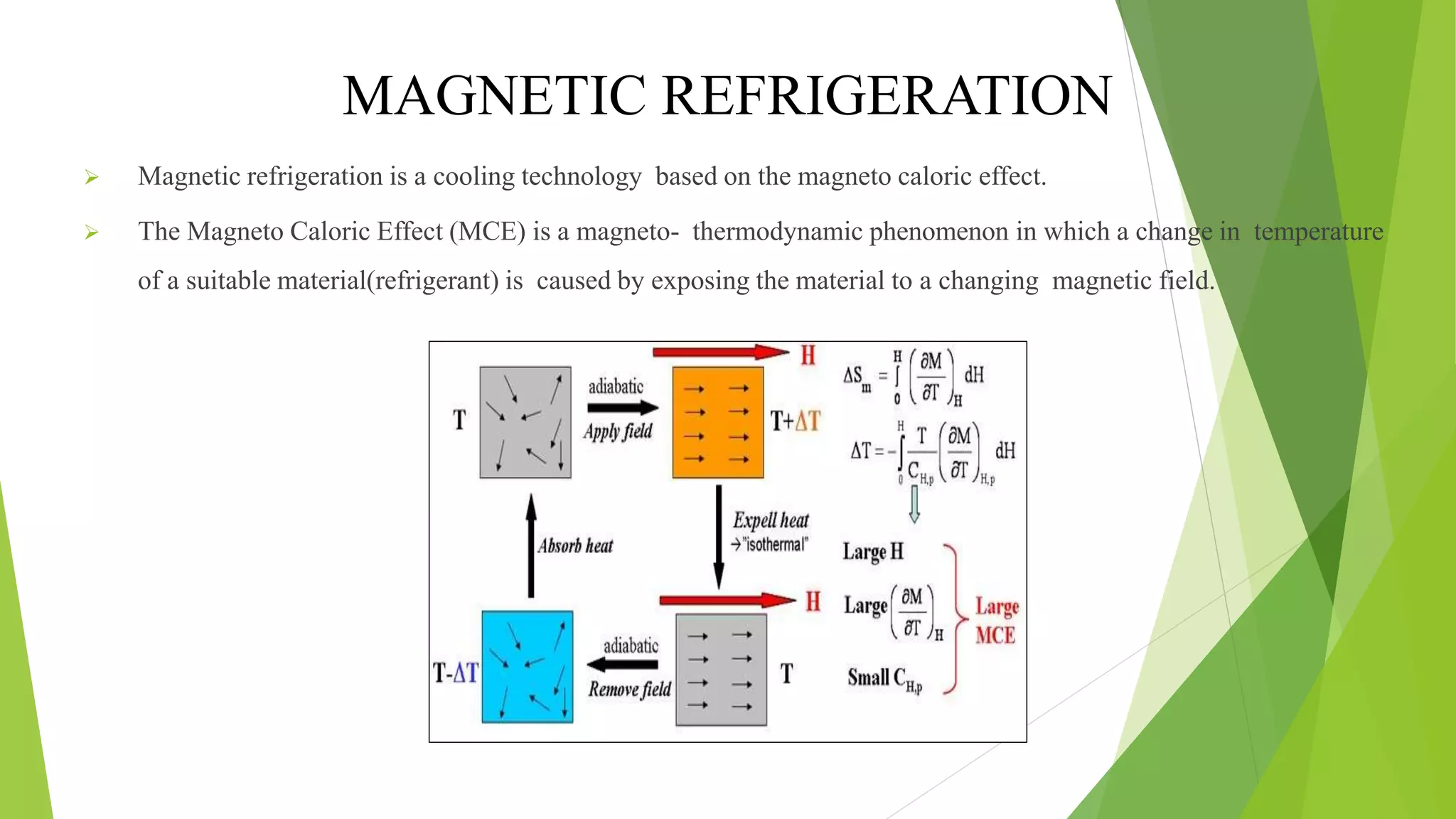 PPT on Magnetic Refrigeration | PPTX