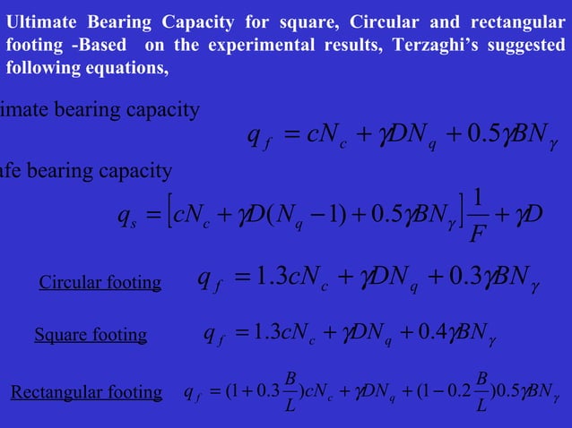 Bearing capacity_of_soil | PPT