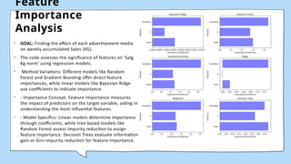 Follow the wizard to select the database schema you want to diagram | PPT