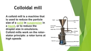 Technology Transfer From R and D to Pilot Plant to Plant for Non ...