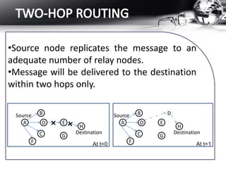 Intro to DTN and routing classification | PPTX