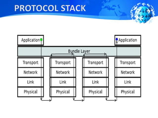Intro to DTN and routing classification | PPTX