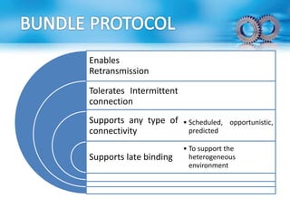 Intro to DTN and routing classification | PPTX