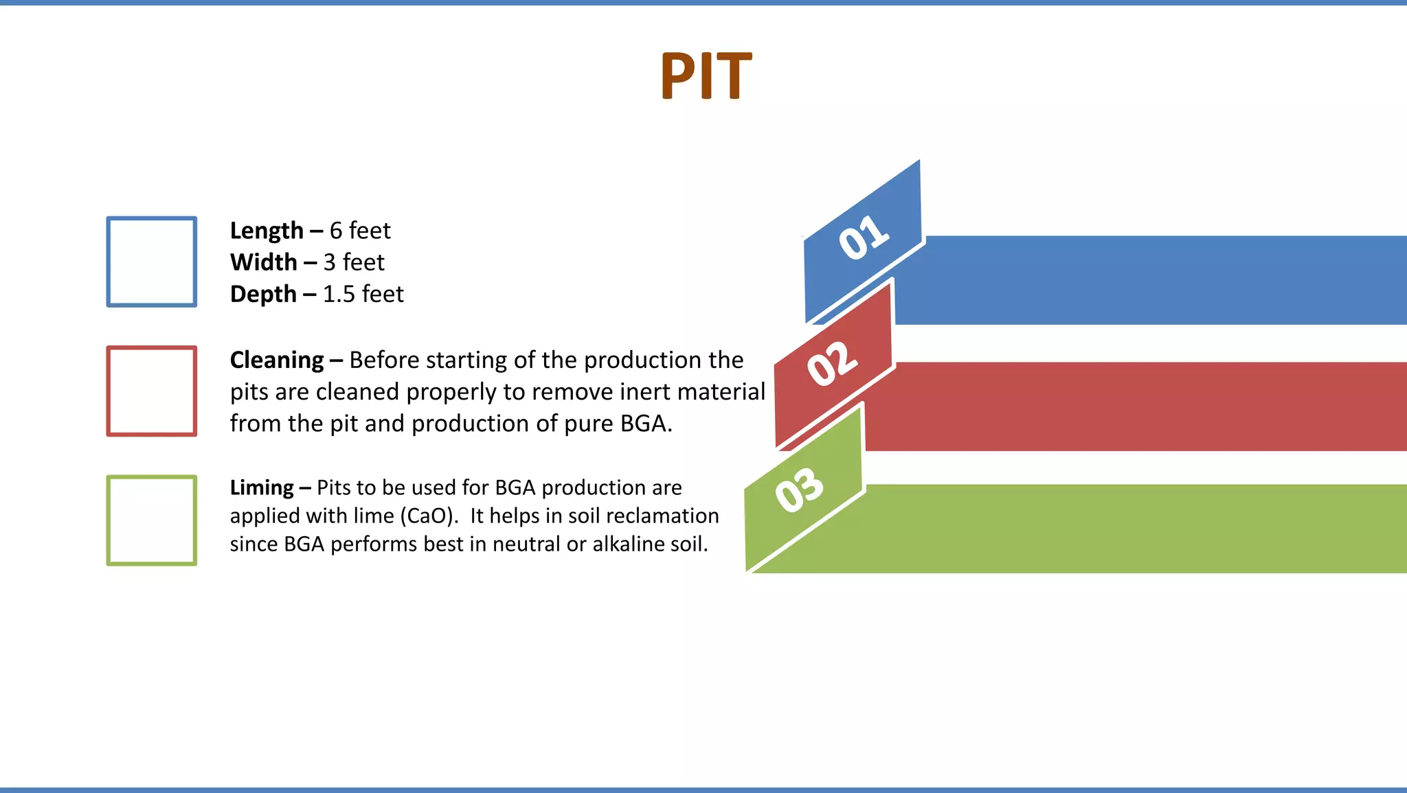 Final presentation "Experiential Learning Programme" | PPTX