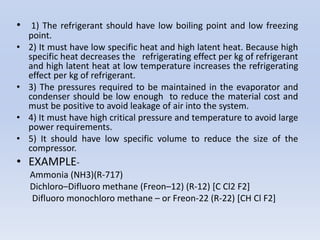 k10772 shivkant tiwari | PPT