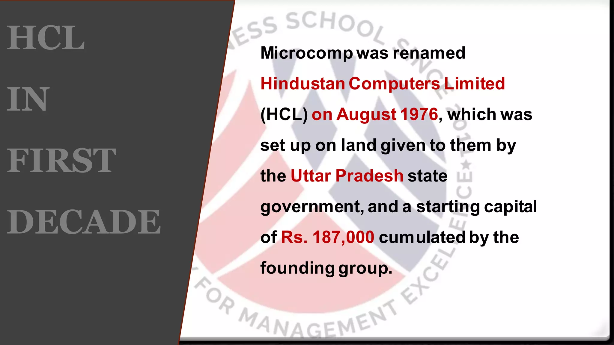 Shiv nadar | PPT | Free Download