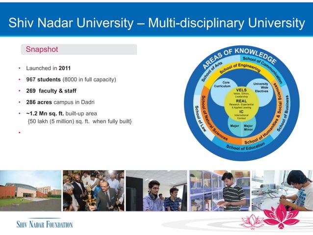Shiv Nadar Foundation | PDF
