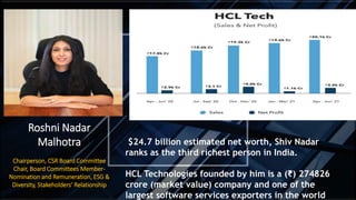 Shiv nadhar by Yashraj Yadav | PPTX